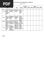 Teoría Norma IRAM 4513-Acotación | PDF | Diámetro | Flecha