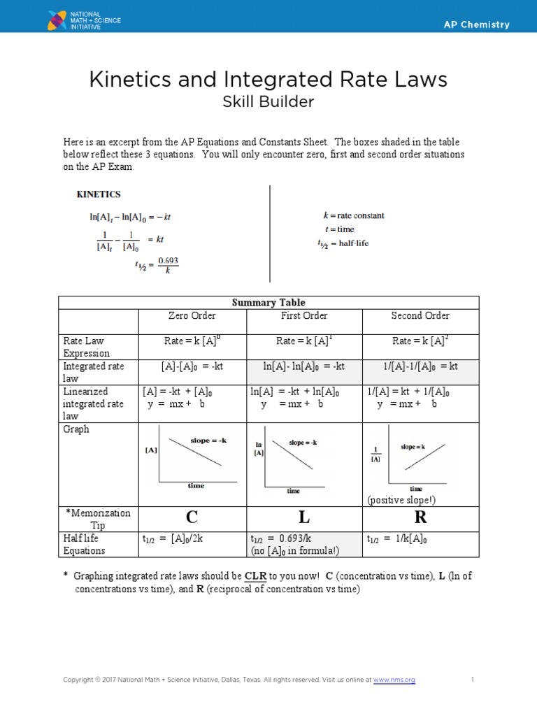 Skill Builder Integrated Rate Laws | PDF | Chemistry | Physical Chemistry
