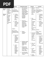 IVF Color Coding | PDF