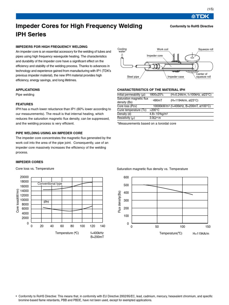Characteristics and Applications of TDK Impeder Cores for High ...