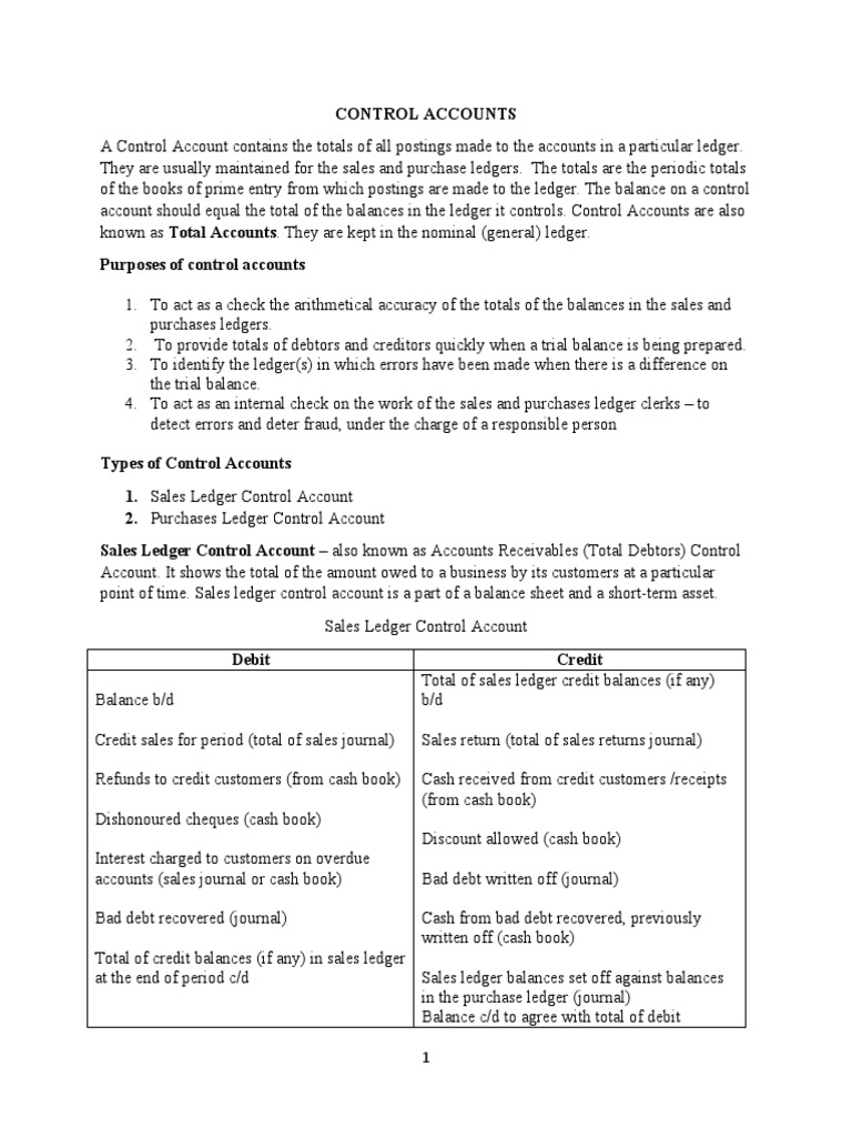 Control Accounts Overview and Examples | PDF | Ledger | Debits And Credits