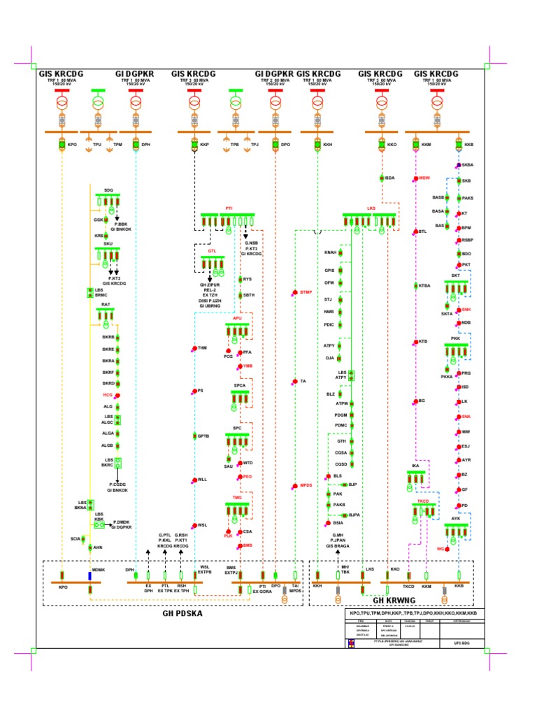 SLD Up3 Bandung 24-04-21 | PDF