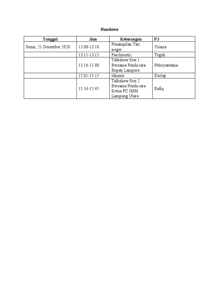 Contoh Rundown | PDF