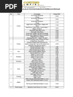 Senarai Harga Minuman Dan Makanan | PDF | Rice | Prepared Foods
