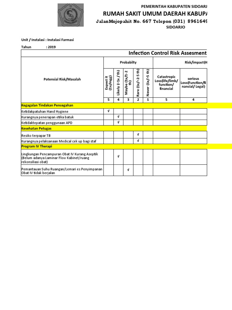 Form ICRA HAIs Farmasi | PDF | Health Sciences | Clinical Medicine