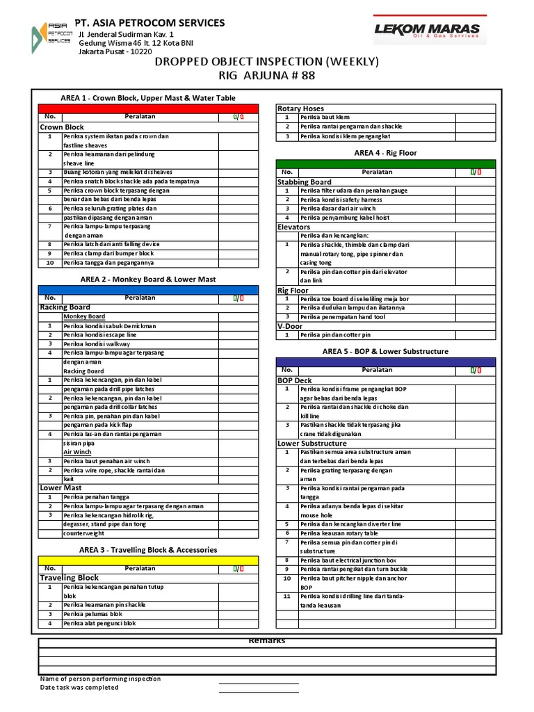 APS-Form Drop Object Inspection | PDF