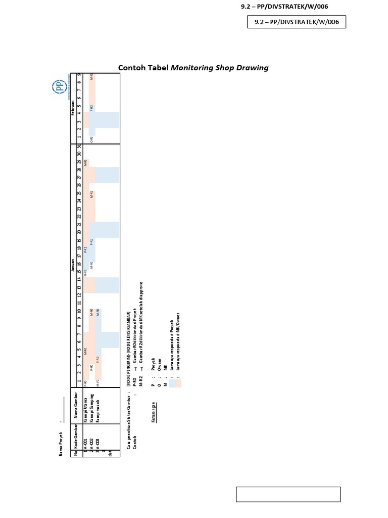 Lamp. 2 - Template Tabel Monitoring Shop Drawing | PDF