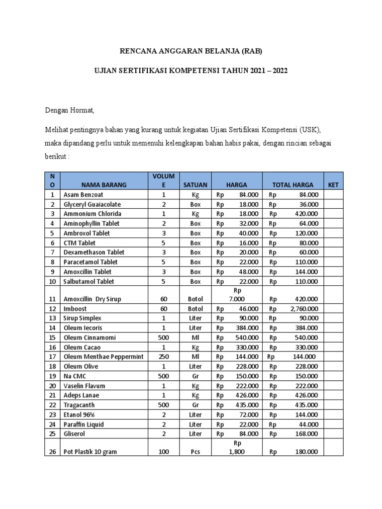 RAB Ujian Sertifikasi Kompetensi 2021 | PDF