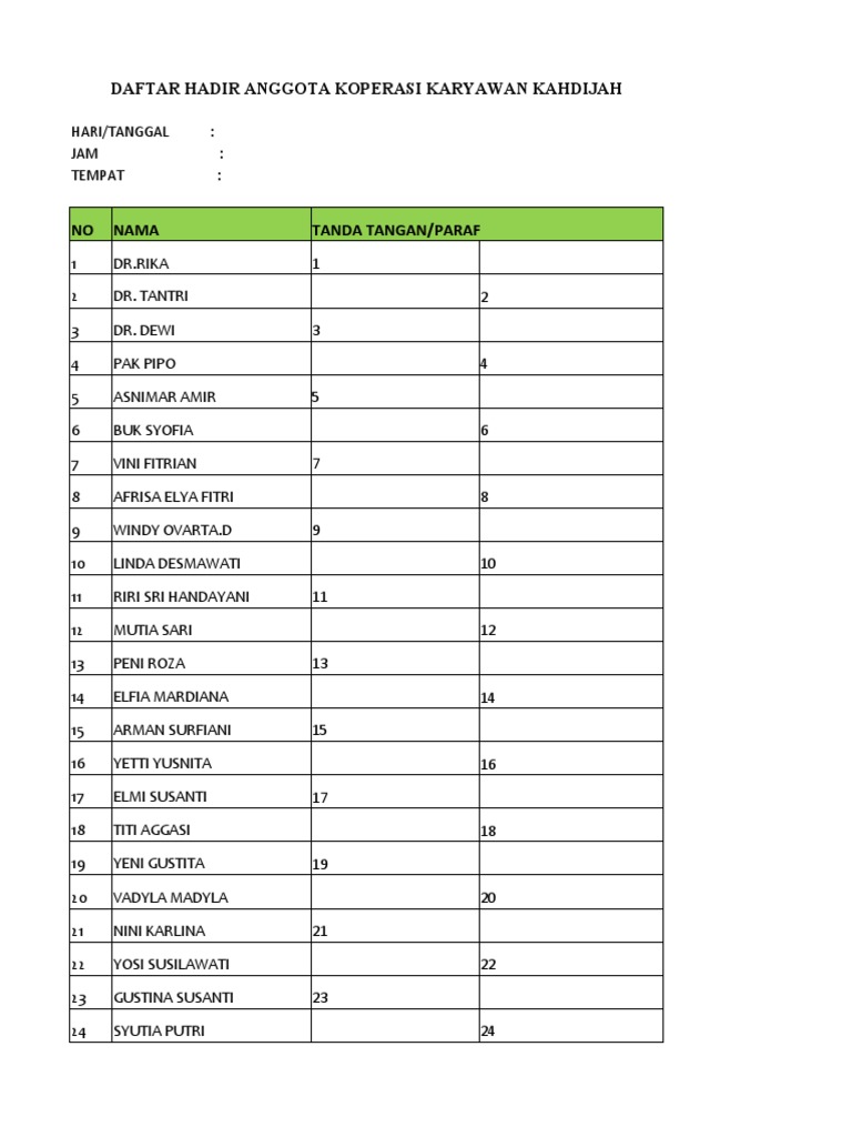 Daftar Hadir Anggota Koperasi Ukm | PDF
