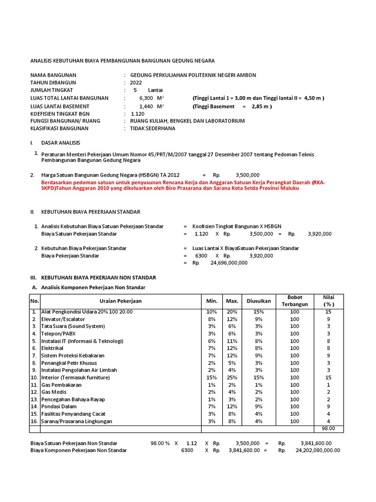 Rab. Usulan Bengkel Polnam Ok | PDF