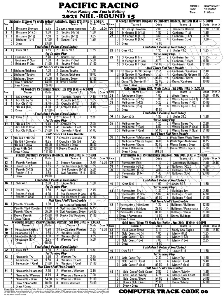 NRL R15-Pacific Racing | PDF | Rugby League | Professional Sports Leagues