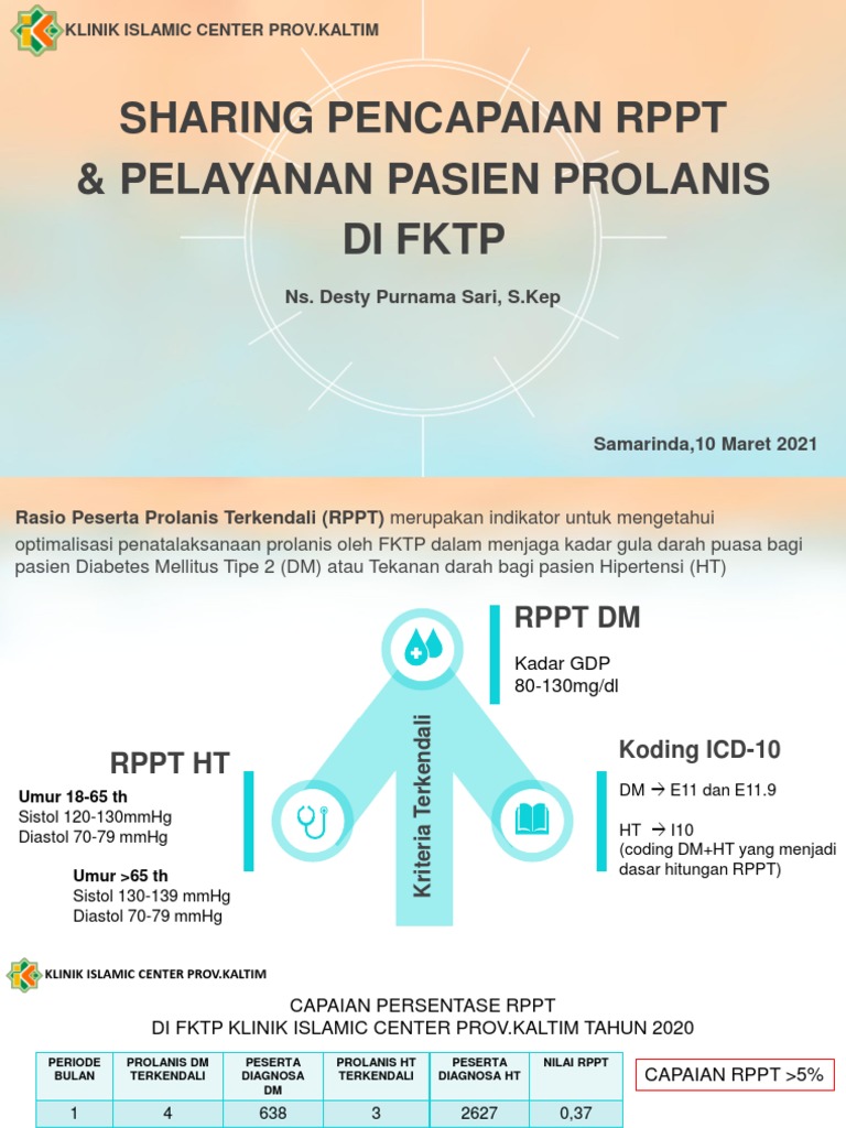 Sharing Pencapaain RPPT & Pely - Pasien Prolanis Di FKTP | PDF | Pengembangan Diri