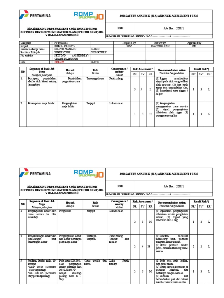 15.5. JSA - Setting (Assembly) | PDF