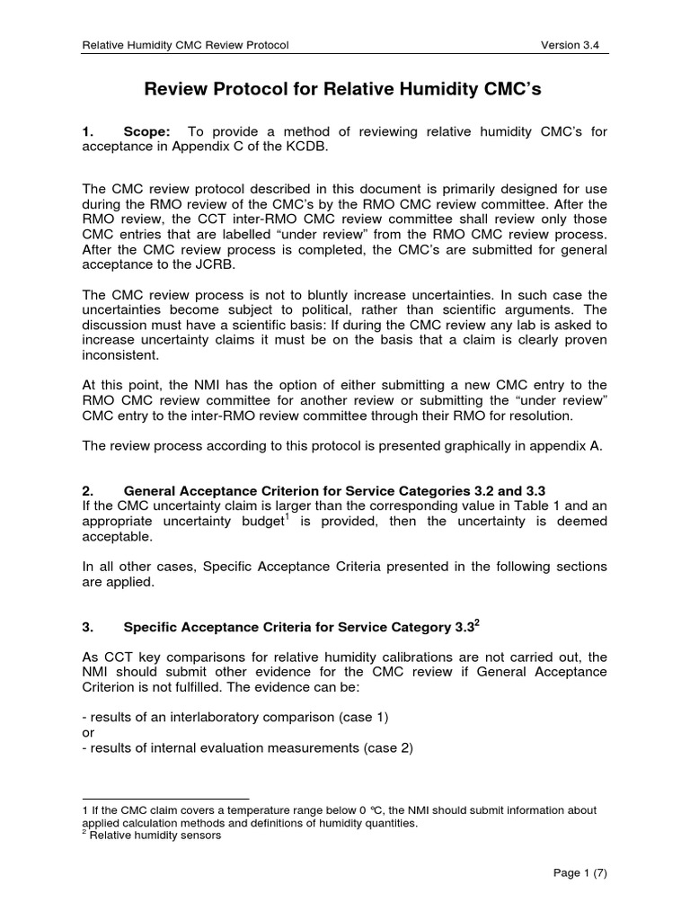 CMC Review Protocol - Relative Humidity | PDF | Calibration | Thermometer
