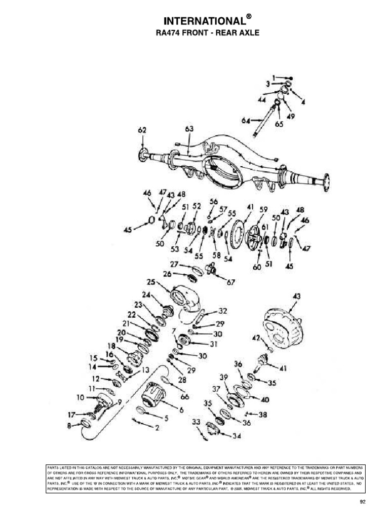 Ra 474 Parts List | PDF