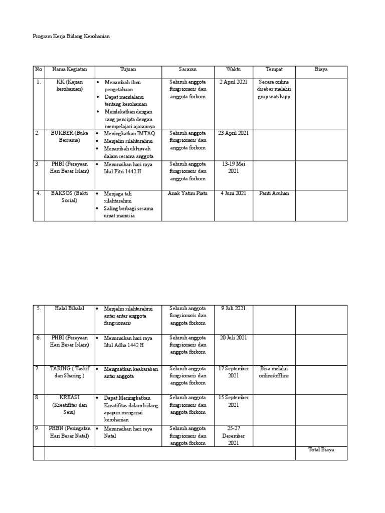 Program Kerja Bidang Kerohanian | PDF