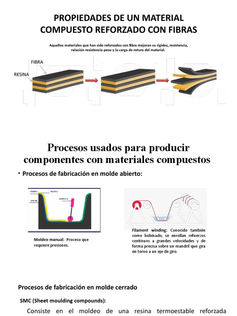 Presentación, Materiales Compuestos | PDF | El plastico | Material ...
