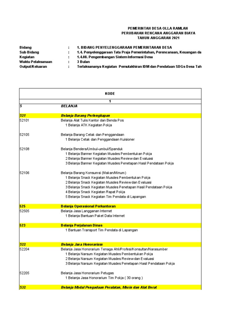 Contoh RAB IDM-SDGs 2021 Pasuruan | PDF