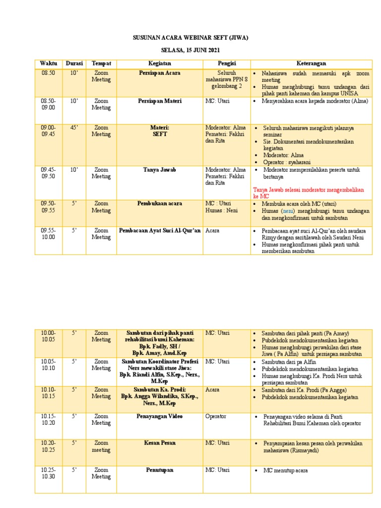 Susunan Acara Webinar Seft-1 | PDF