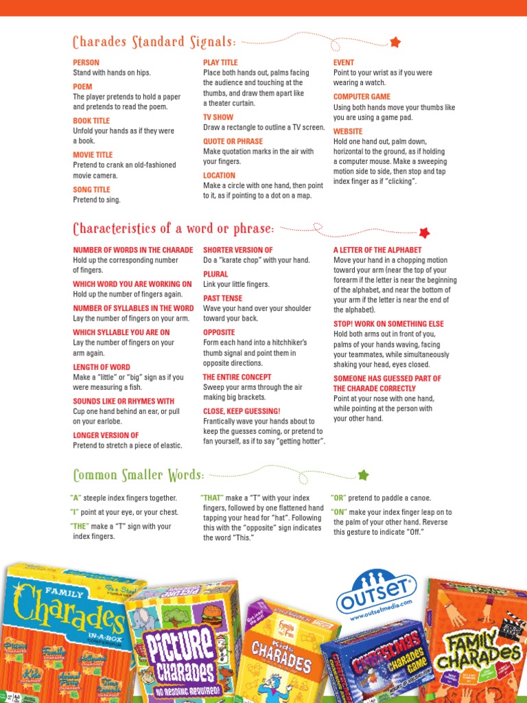 Charades Signals | PDF | Finger | Hand