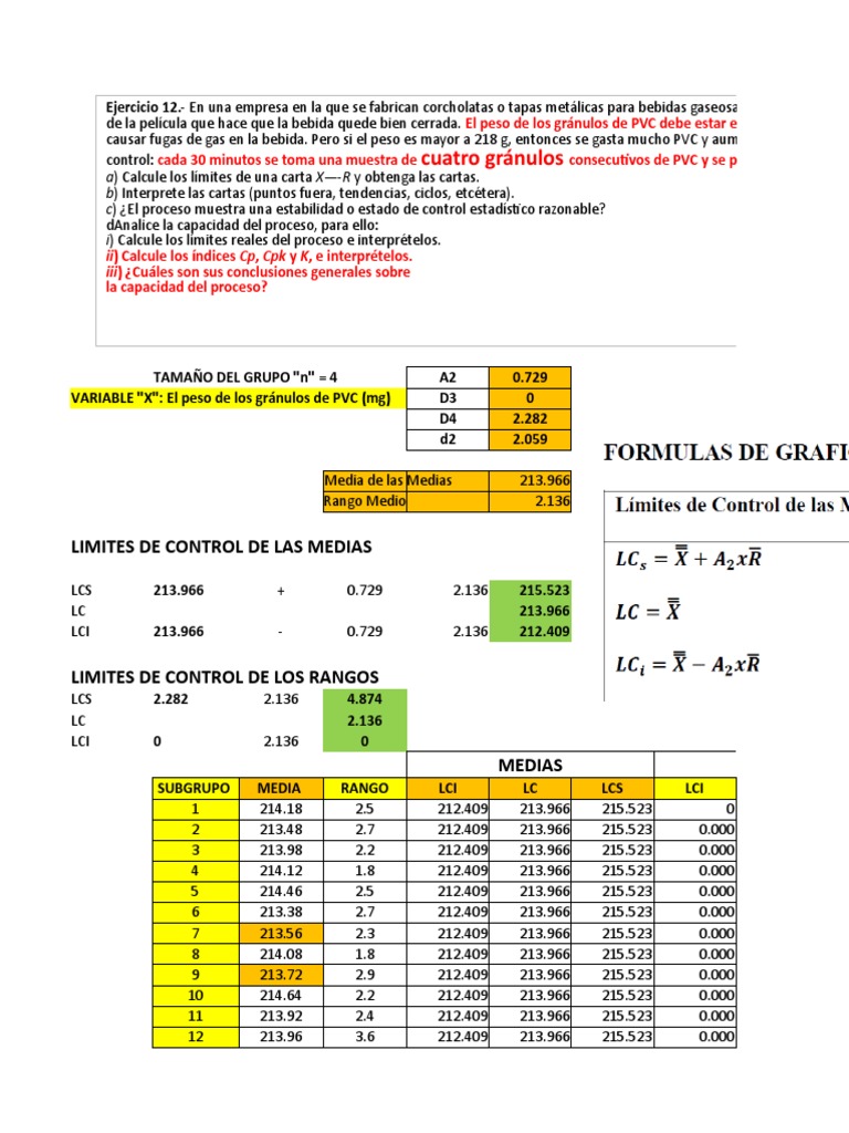 Ejemplo Grafico Control X-R 04-04-2021 | PDF | Procesos de negocio ...