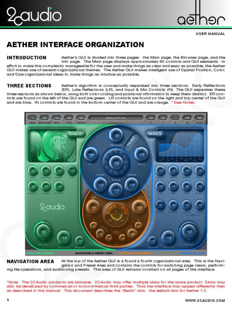 Aether Interface Organization: User Manual | PDF | Equalization (Audio) | Graphical User Interfaces
