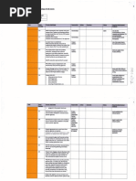 Accounts Payable Audit Program | PDF