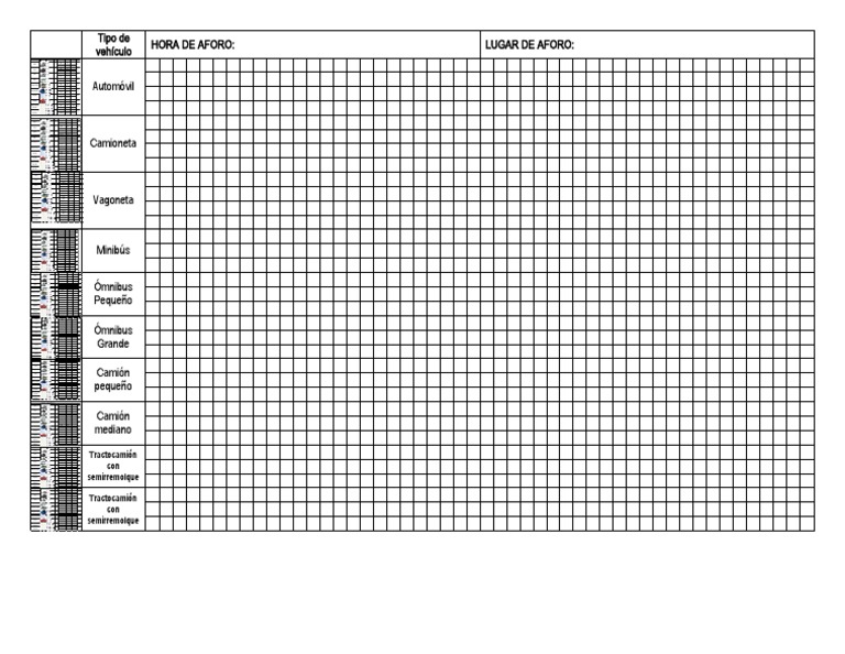 Planilla de Aforo | PDF | Vehículo de motor | Máquinas rotativas