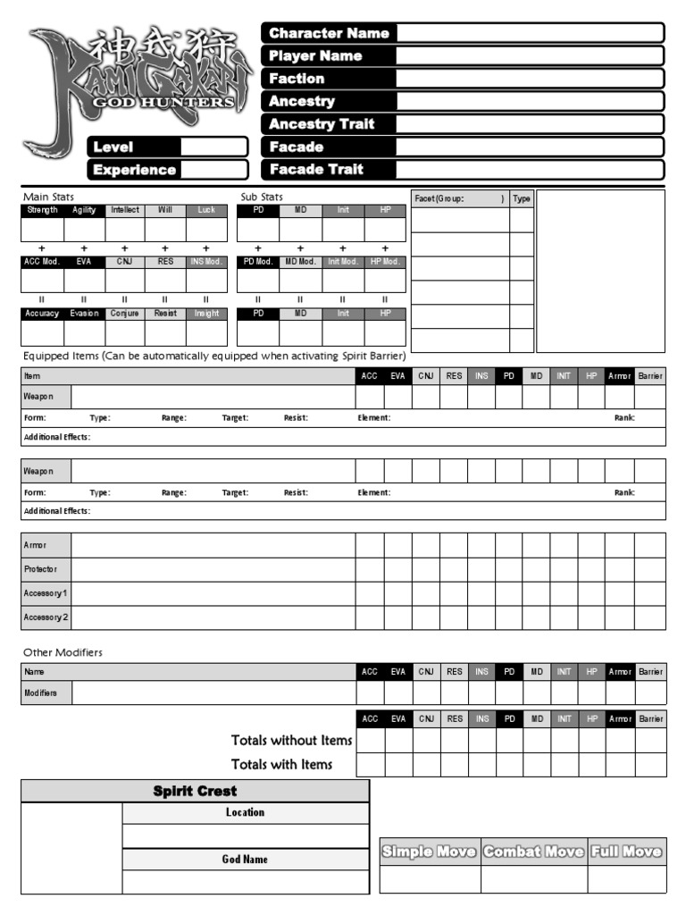 Character Name Player Name Faction Ancestry Ancestry Trait Facade ...