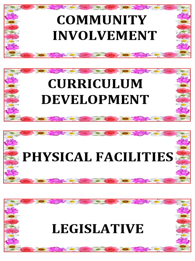PABALAT (Done) | PDF | Social Science