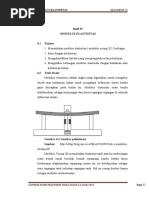 Jurnal Modulus Elastisitas Berbagai Jenis Material | PDF