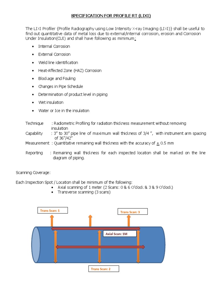 LIXI Profile RT Specification Guide | PDF