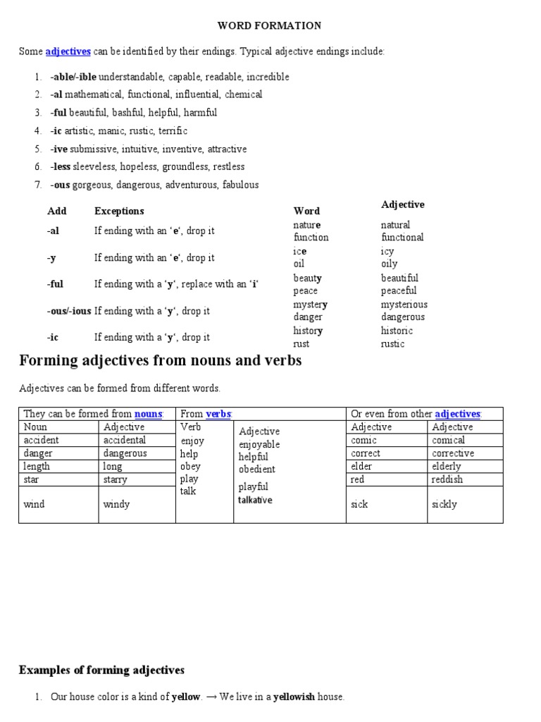 Word Formation Theory | PDF | Adjective | Adverb