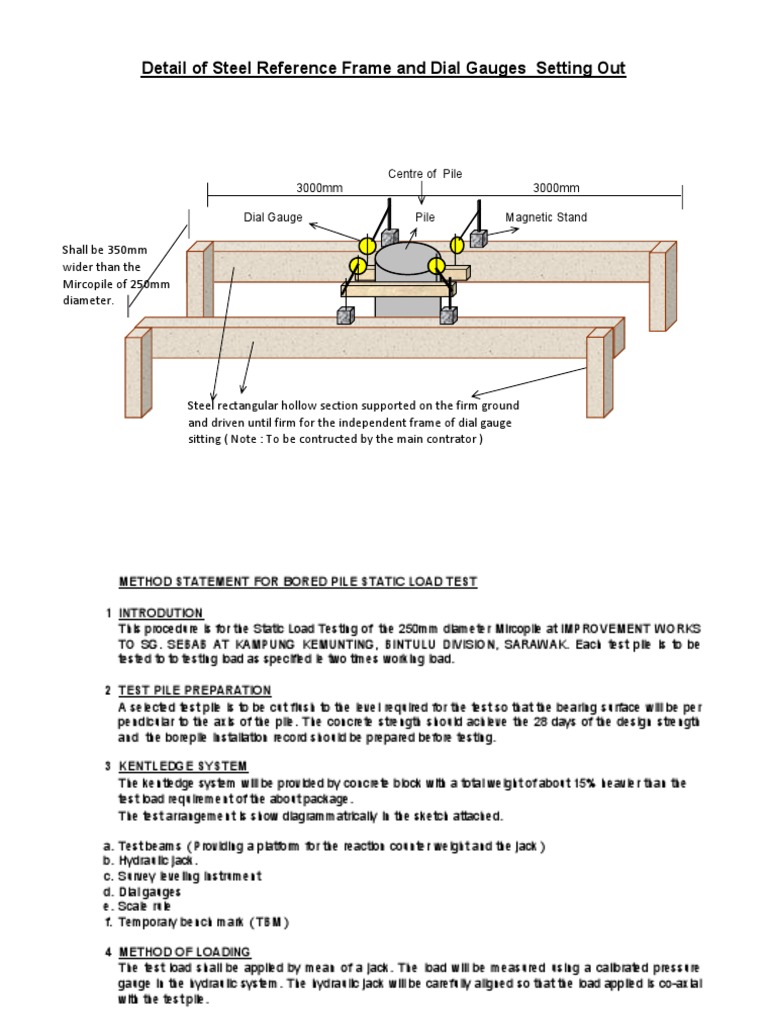 Method Statement For Pile Loading Test - Rev.01 As Per Comment | PDF ...