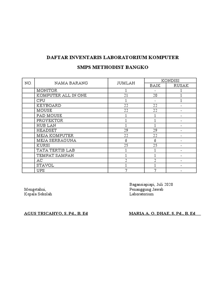 Daftar Inventaris Laboratorium Komputer | PDF