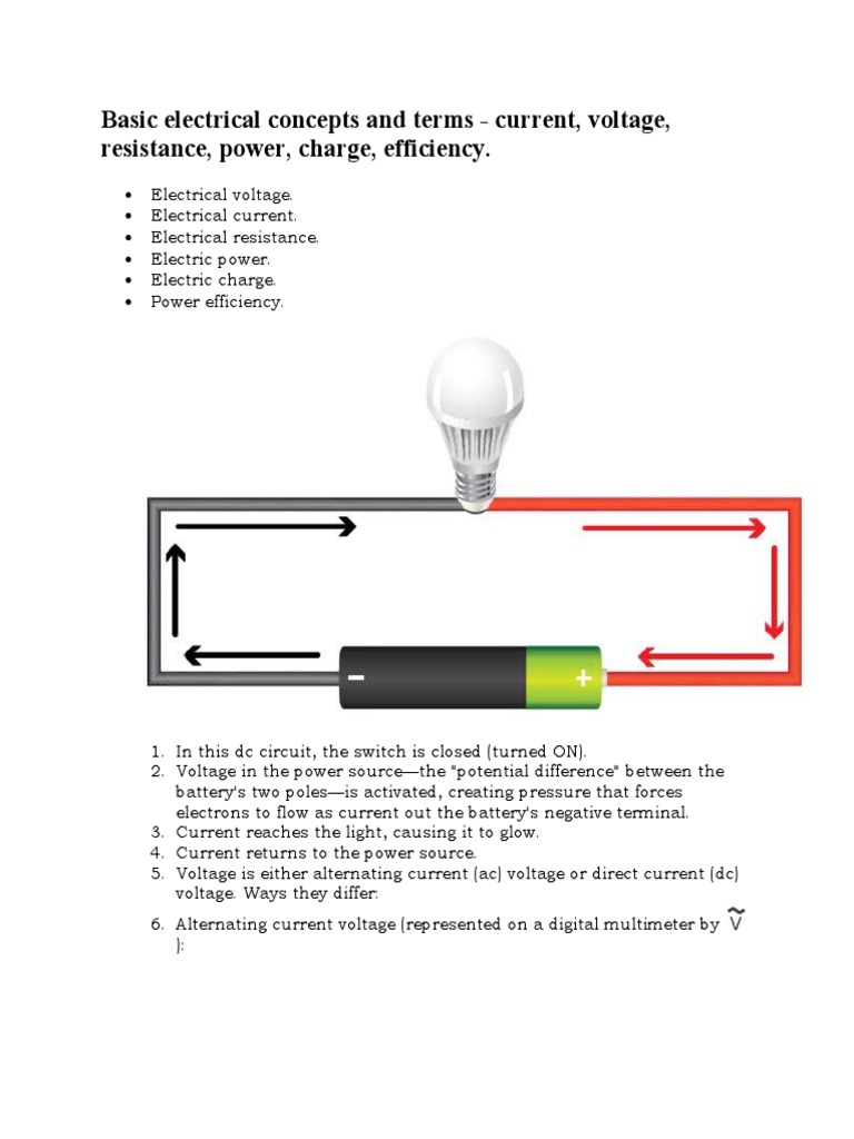 Basic Electrical Concepts and Terms | PDF | Ac Power | Electric Power