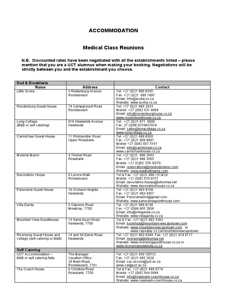 Accommodation: Bed & Breakfasts Name Address Contact | PDF ...