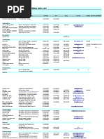 2025 Ingwe Network Hospital List | PDF | Johannesburg | Durban