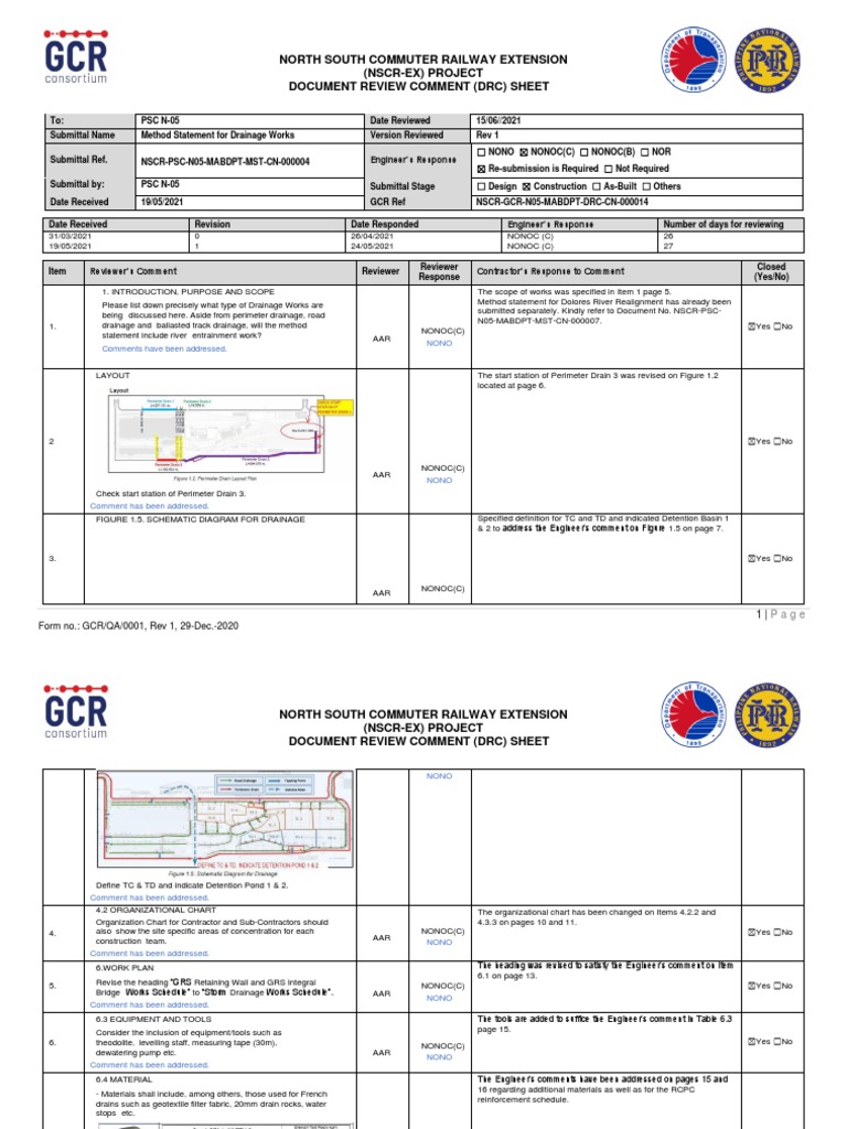 Nonoc Full Form in Construction Context | PDF | Scaffolding | Precast ...