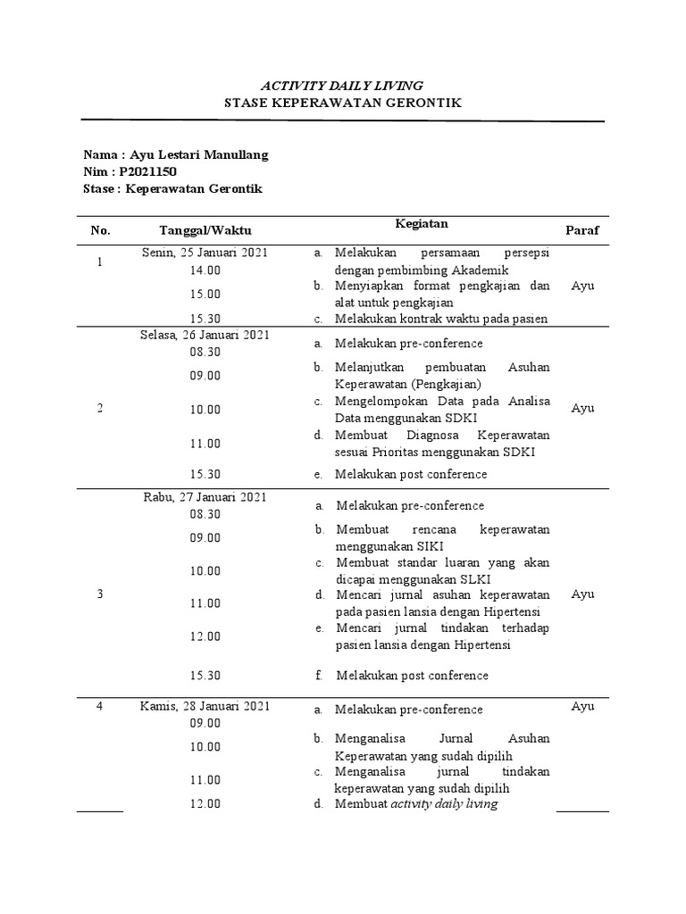 ADL Keperawatan Gerontik | PDF