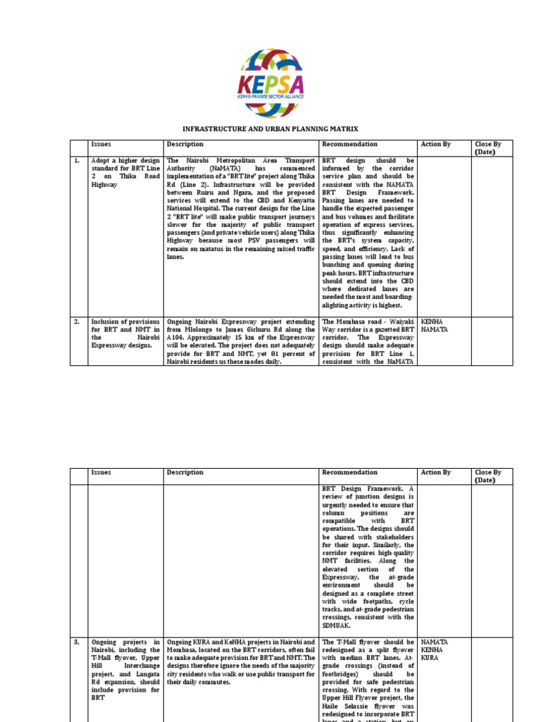 Updated Infrastructure and Urban Planning Matrix | PDF | Nairobi ...