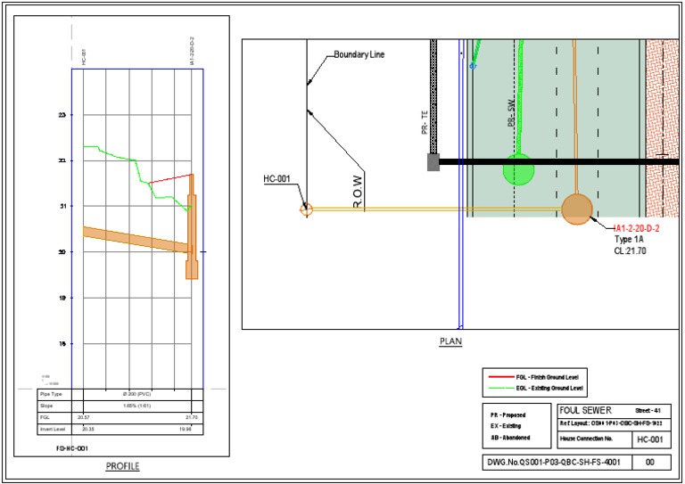 Boundary Line: FGL - Finish Ground Level EGL - Existing Ground Level | PDF