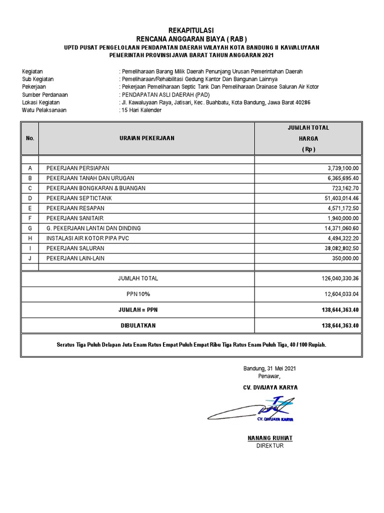 Rekapitulasi Rencana Anggaran Biaya (Rab) | PDF