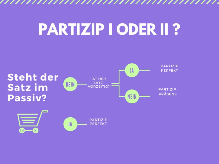 Partizip I Oder II | PDF