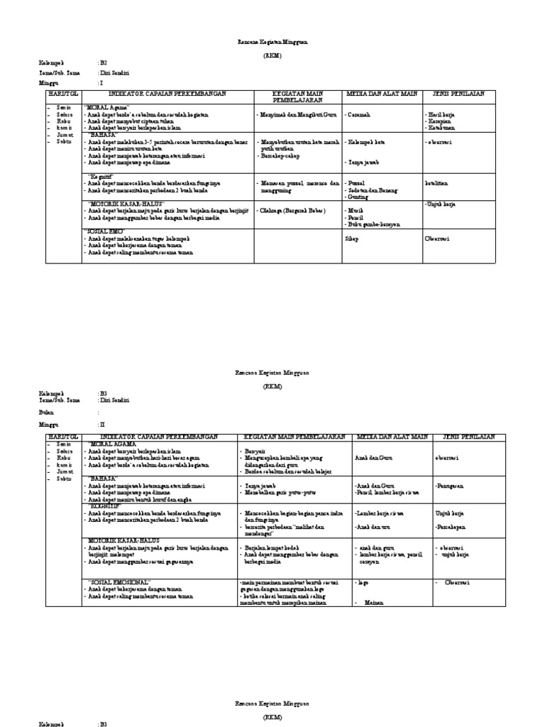 Rencana Kegiatan Mingguan | PDF