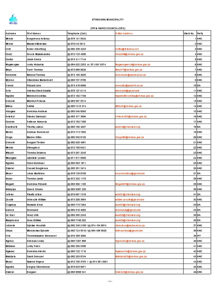 Ethekwini Municipality PR Amp Ward | PDF