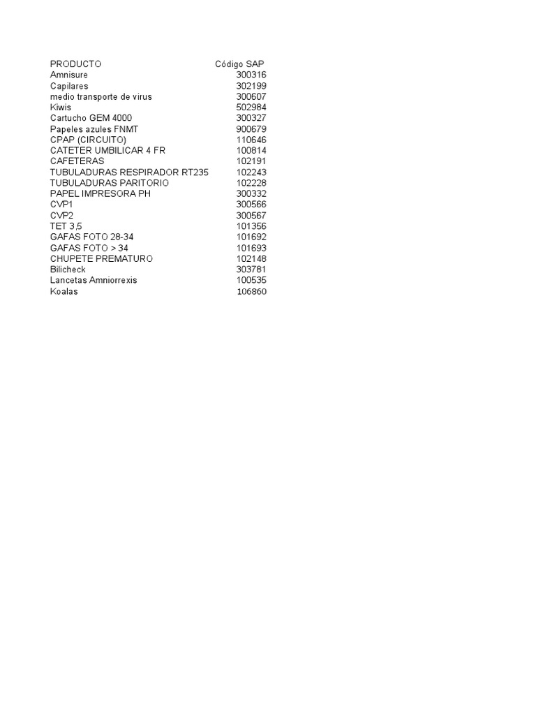 Códigos SAP | PDF