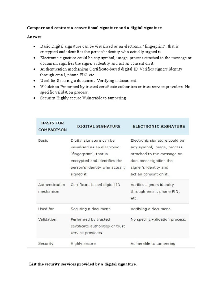 Compare and Contrast A Conventional Signature and A Digital Signature ...