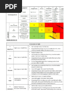 Apha Standard Methods and Hach Procedure Manual | PDF