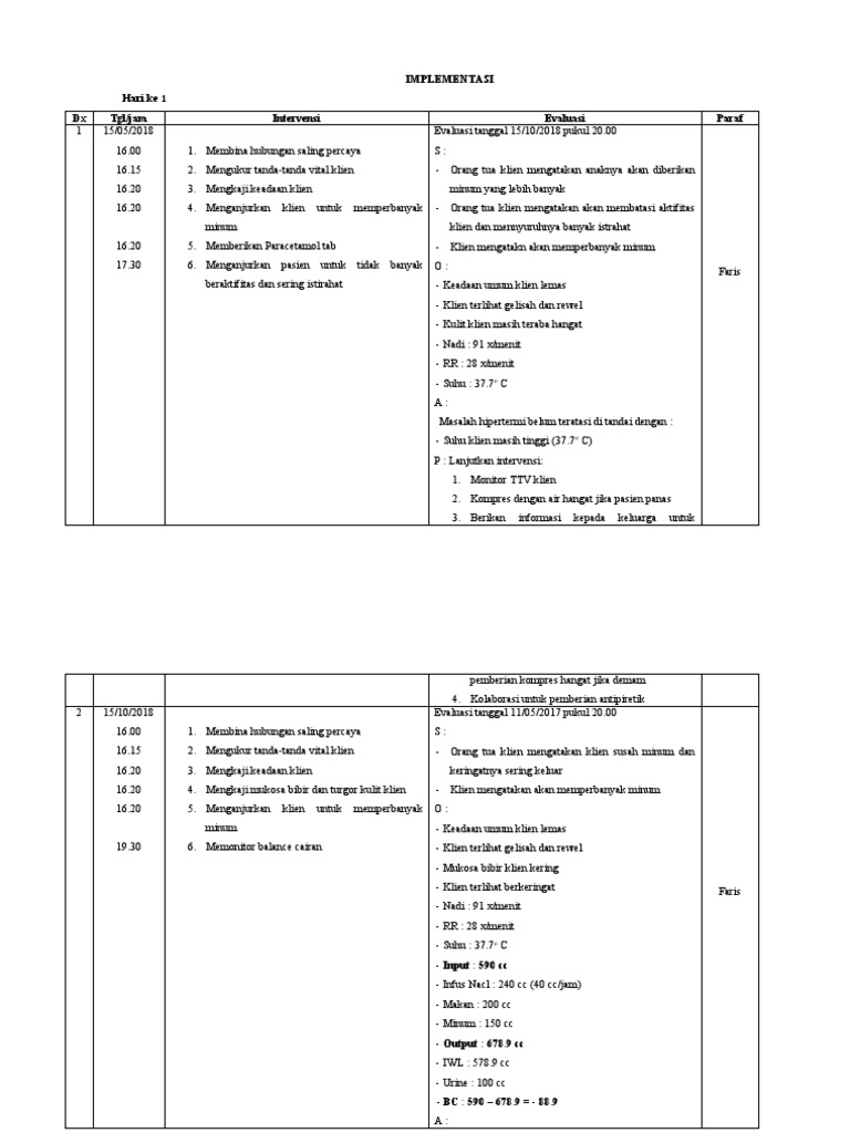 Implementasi DHF | PDF